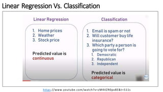 Nonlinear Regression in machine learning using python.pptx | Free Download