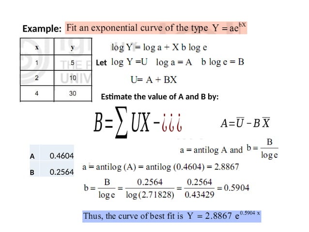 Basics of Non linear Regression analysis | PPT