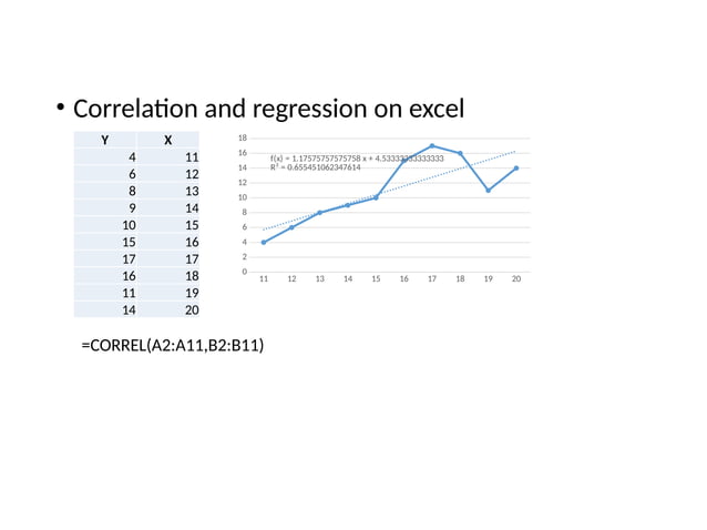 Basics of Non linear Regression analysis | PPT