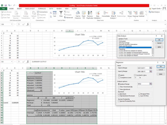 Basics of Non linear Regression analysis | PPT