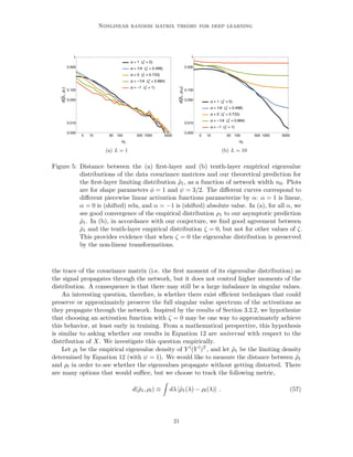 nonlinear_rmt.pdf