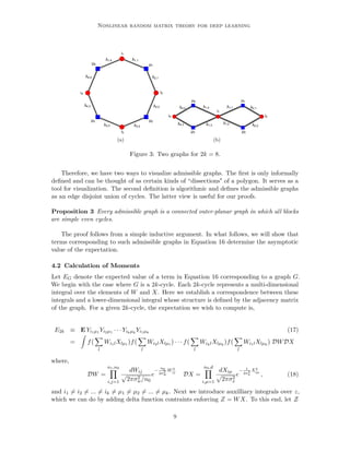 nonlinear_rmt.pdf