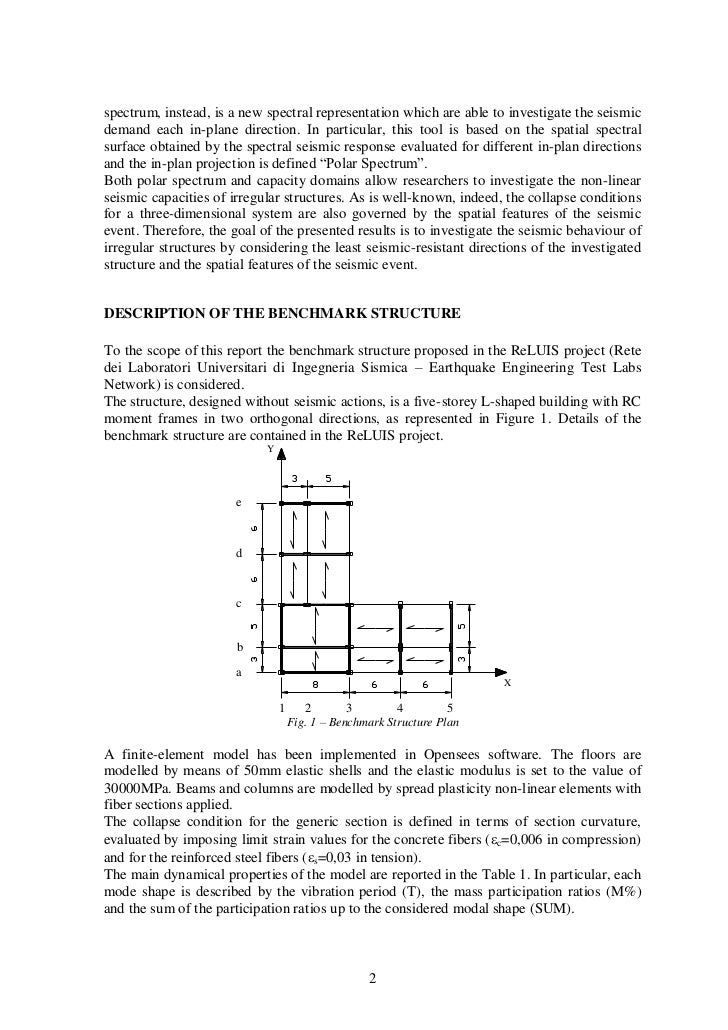 Non linear static analysis aist petti_marino