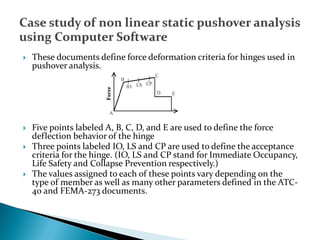 Non linear static pushover analysis | PDF | Civil Engineering Industry | Industries