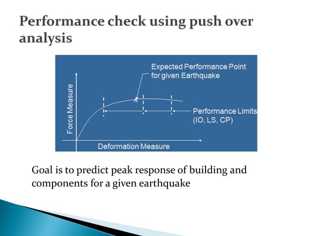 Non linear static pushover analysis | PDF | Civil Engineering Industry | Industries