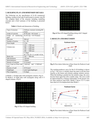 Non linear static pushover analysis of irregular space frame structure with and without t shaped ...