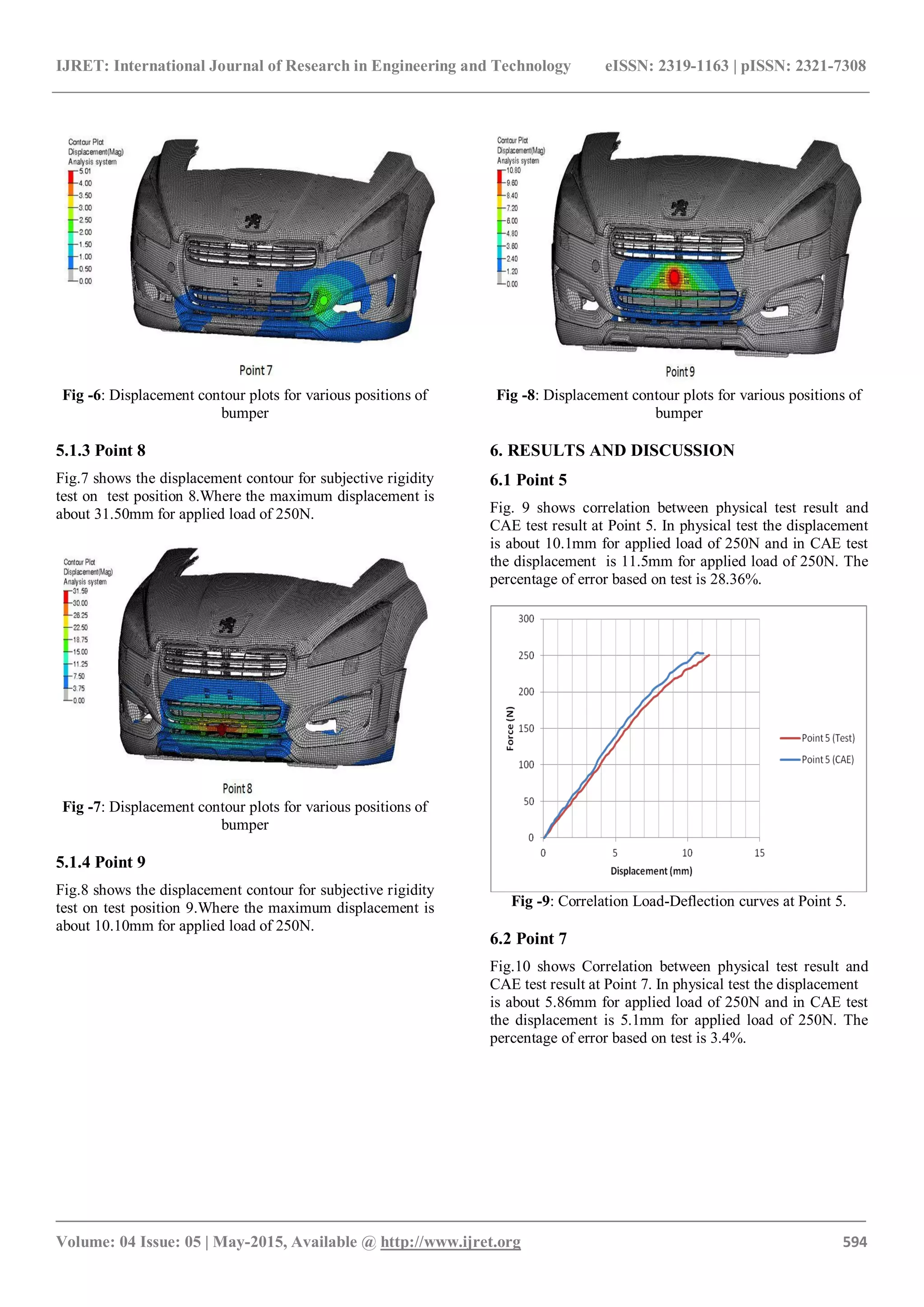 Nonlinear static simulation of automotive bumper of a passenger car in low speed impact crash ...