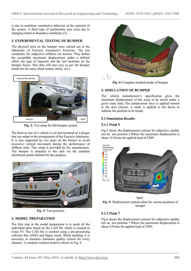 Nonlinear static simulation of automotive bumper of a passenger car in low speed impact crash ...