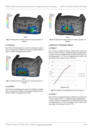 Nonlinear static simulation of automotive bumper of a passenger car in low speed impact crash ...