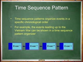 Non Linguistic Representation | PPT
