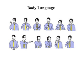Non Manual Components of Sign Language.pptx