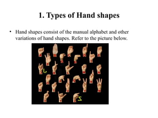 Non Manual Components of Sign Language.pptx