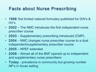 Making a difference - the benefits and challenges of non-medical ...