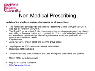 Non medical prescribing - Bridget Crofts | PPTX