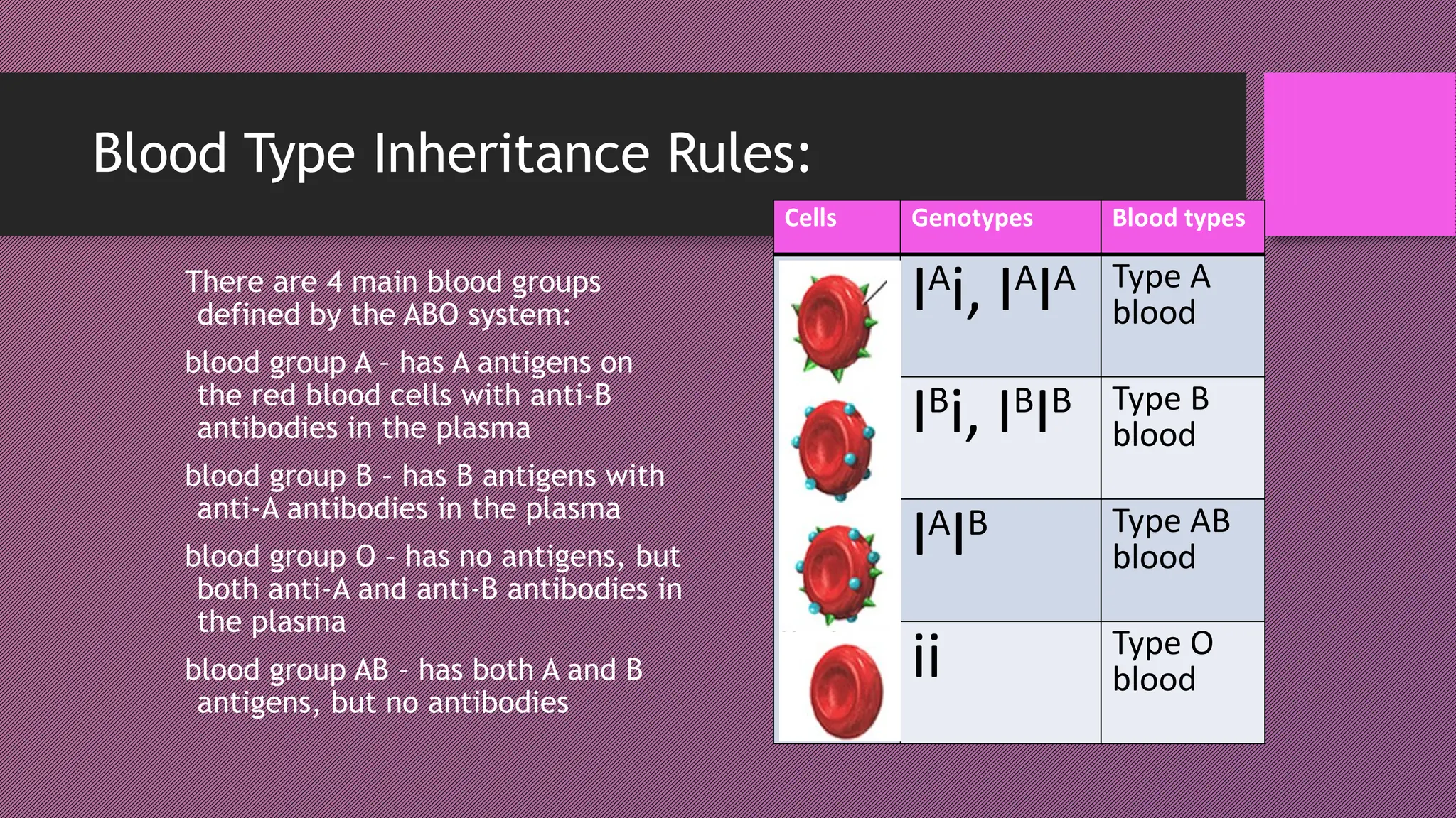 Non Mendelian Genetics (Students Copy).pptx