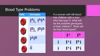 Non Mendelian Genetics (Students Copy).pptx
