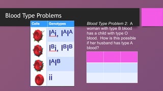 Non Mendelian Genetics (Students Copy).pptx | Blood Disorders ...