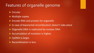 Non Mendelian inheritance | PPT