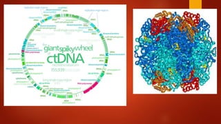 Non Mendelian inheritance | PPTX