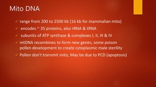 Non Mendelian inheritance | PPTX