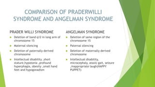 NON MENDELIAN INHERITENCE.pptx