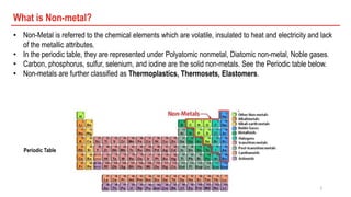 Non-Metal Materials | PPTX