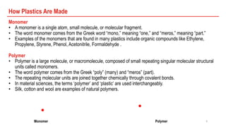 Non-Metal Materials | PPTX