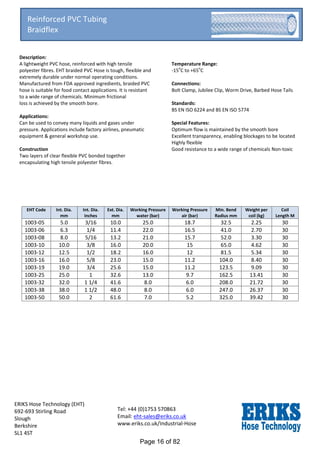 ERIKS Hose Technology (EHT) hose catalogue | PDF