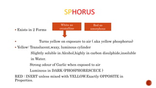 Non metallic poisons | PPTX