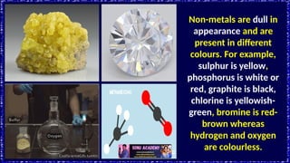 NON METALS/Materials: Metals and Non-Metals Chapter- 4 Class 8 - CBSE | PPT