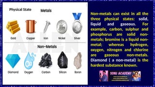 NON METALS/Materials: Metals and Non-Metals Chapter- 4 Class 8 - CBSE | PPT
