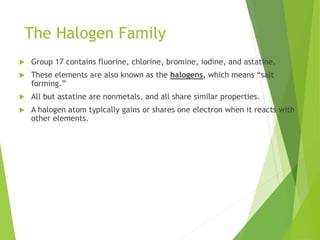 Nonmetals 2 | PPTX | Chemistry | Science