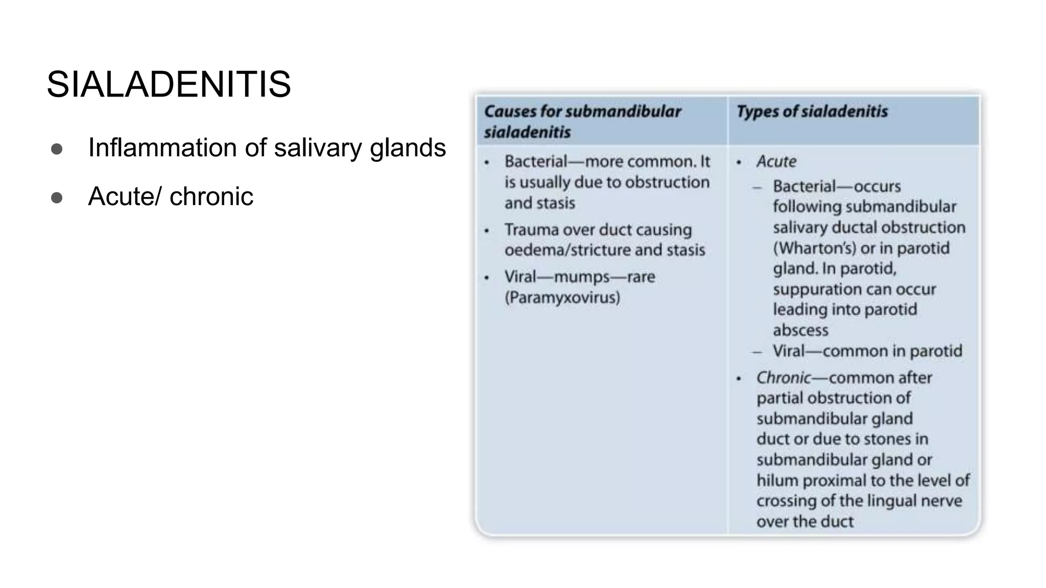 non neoplastic disorders of salivary gland.pptx