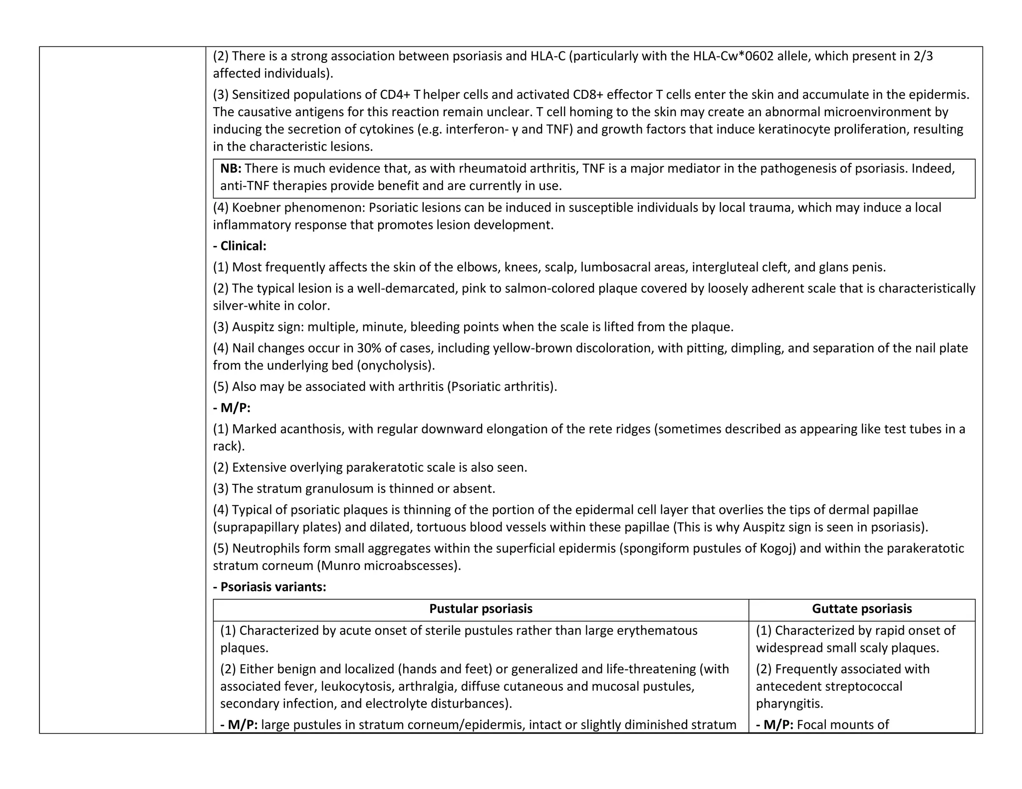 Nonneoplastic skin diseases | DOCX