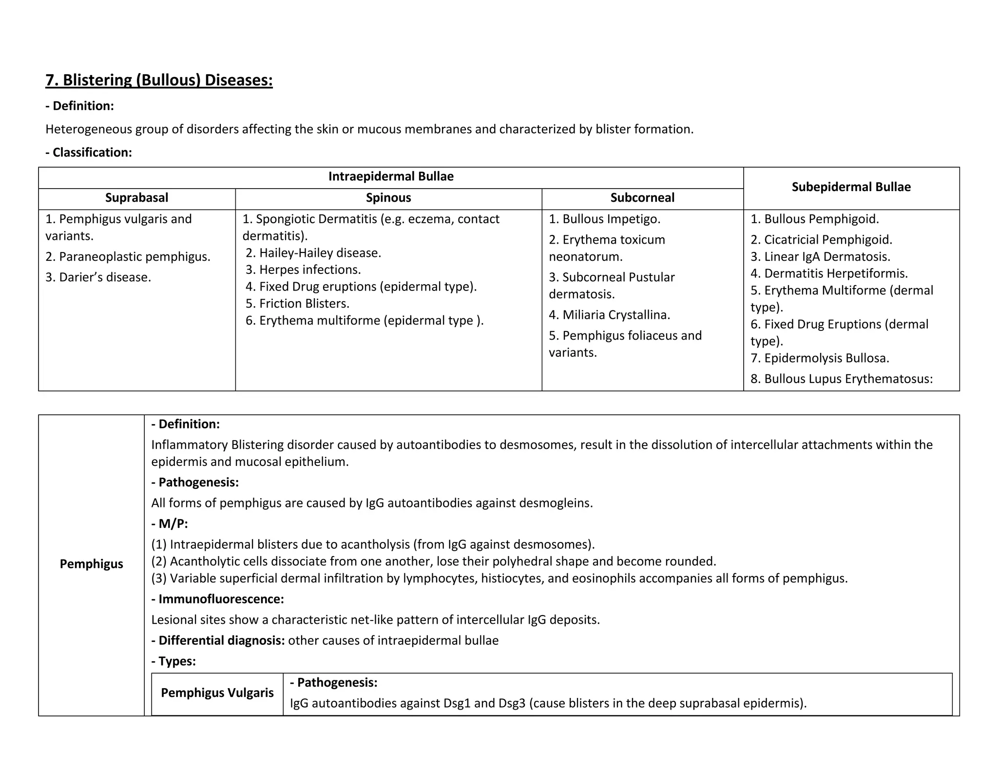 Nonneoplastic skin diseases | DOCX