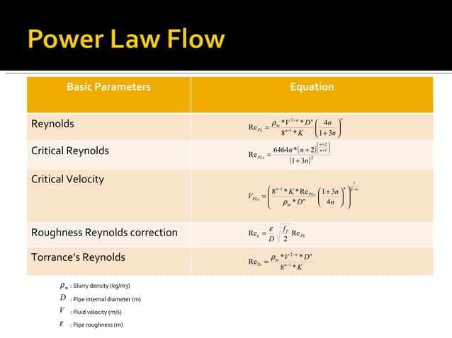 Non newtonian models | PPT