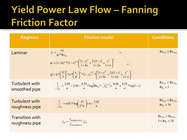Non newtonian models | PPT