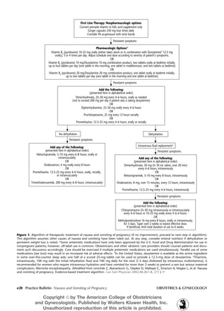 Non nghen trong thai ky - nausea and vomiting of pregnancy - ACOG ...