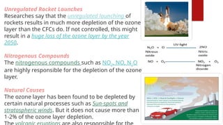 OZONE LAYER DEPLETION IN MANIPUR presentation | PPTX