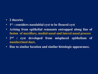 Nasolacrimal Cyst Oral
