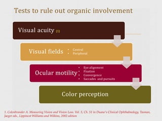 nonorganic visual blindness.pptx