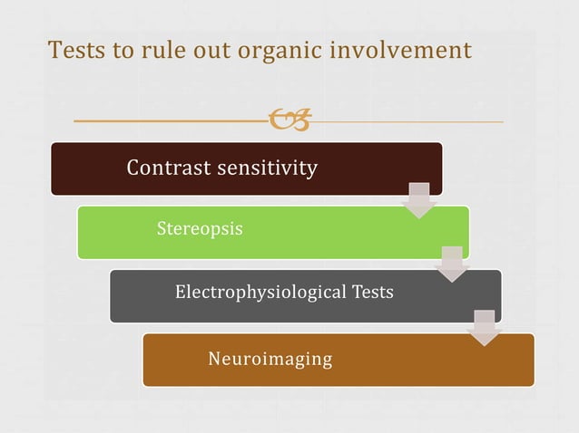 nonorganic visual blindness.pptx
