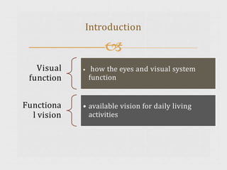 nonorganic visual blindness.pptx