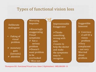 nonorganic visual blindness.pptx