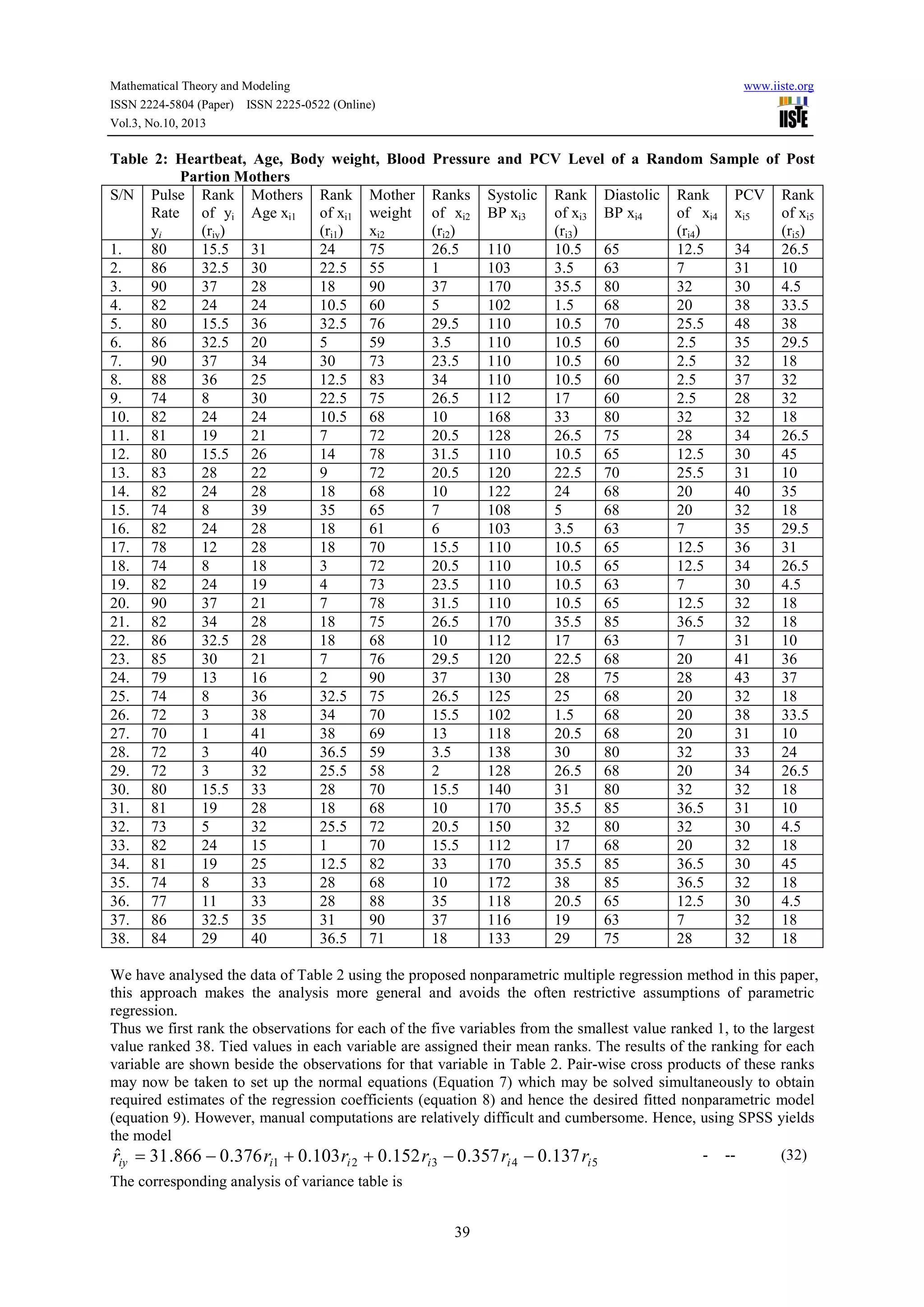 Nonparametric approach to multiple regression | PDF