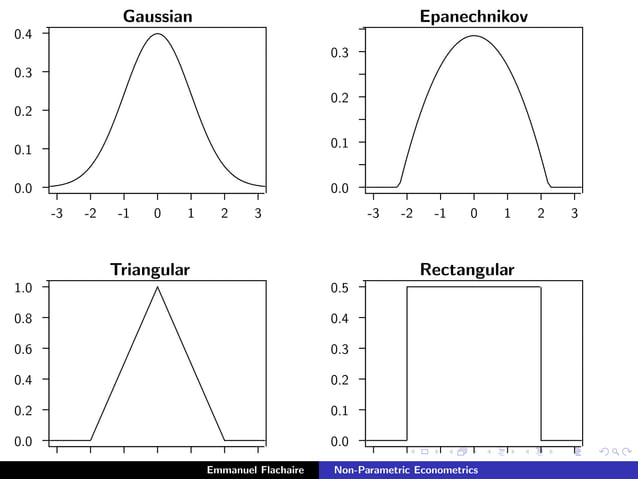 Non parametric econometrics by Emmanuel Flachaire | PPT