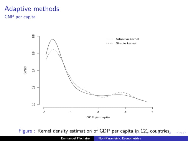 Non parametric econometrics by Emmanuel Flachaire | PPT