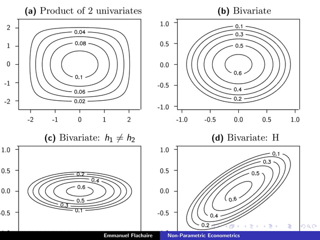Non Parametric Econometrics By Emmanuel Flachaire Ppt