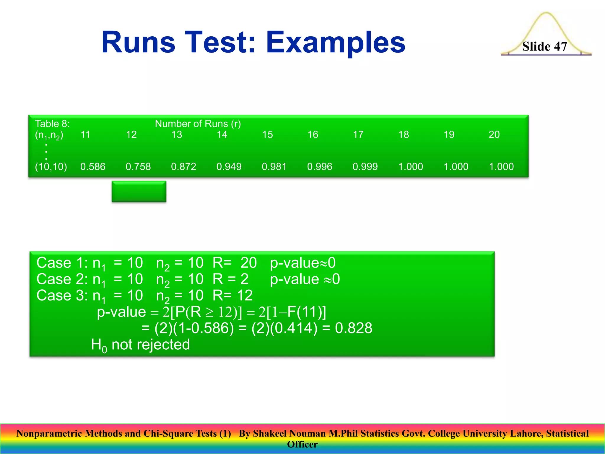 Nonparametric Methods And Chi Square Tests 1 Ppt