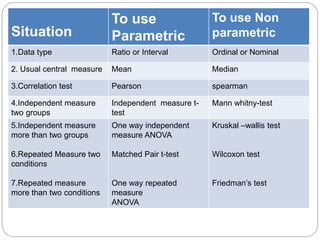 Non parametric presentation | PPT
